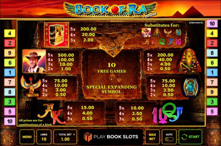 Book of Ra 𓋹 Official Site to Play for Real Money